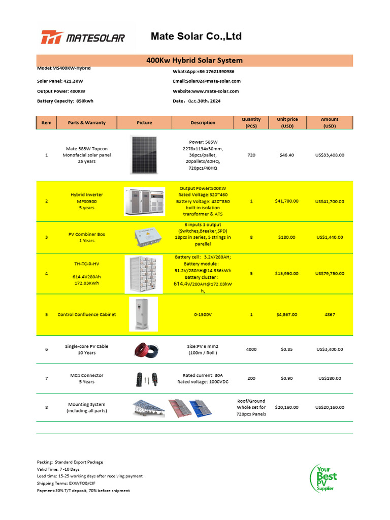 Mate Solar Quotation Sheet - 400Kw Hybrid - Mate Solar | PDF | Solar ...