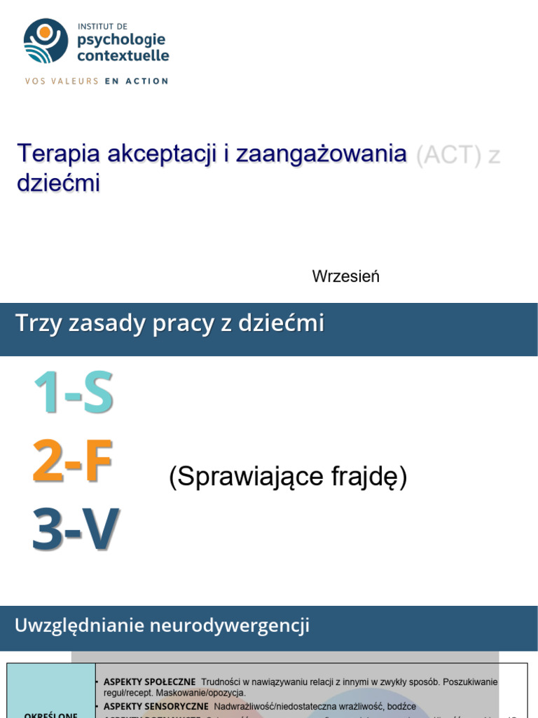 ACT1 - Kids - 2024 (PL) | PDF