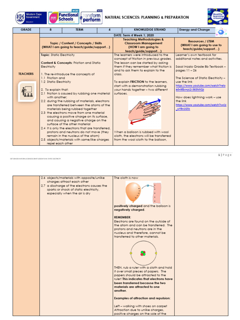 Lesson Plan Gr. 8 Natural Sciences T4 W1 | PDF | Electric Charge ...