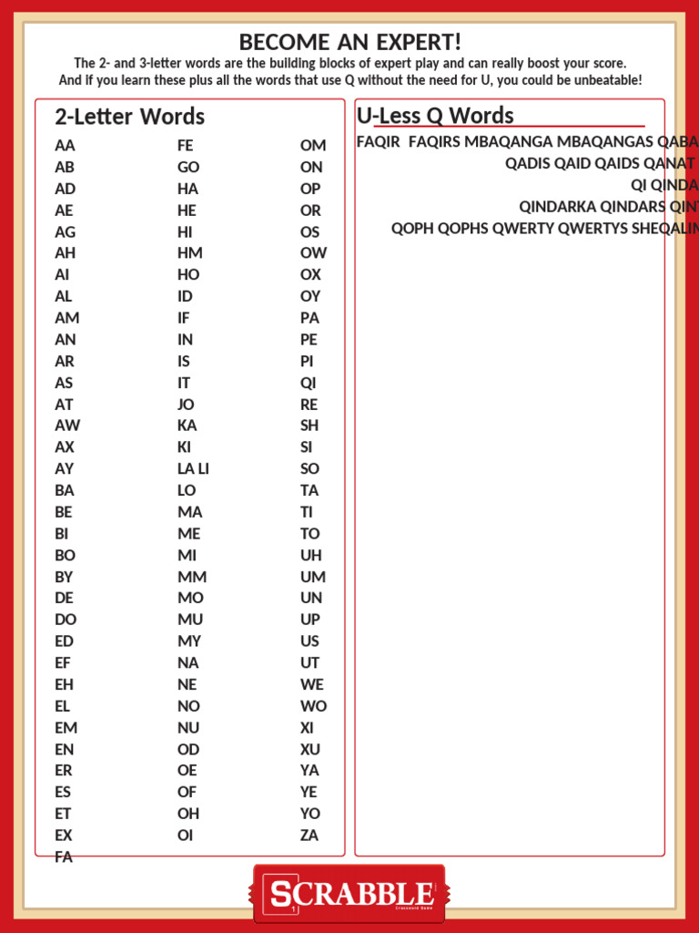 Scrabble Word Listpdf | PDF | Hasbro