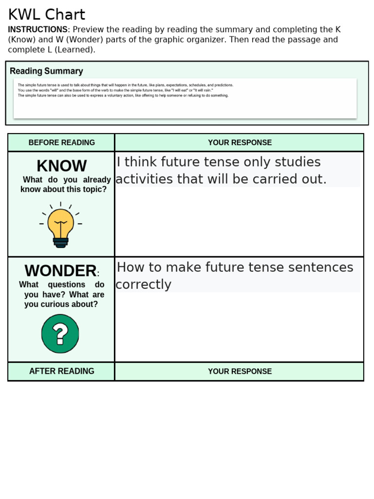 Simple Future Tense-KWL Chart (1) | PDF