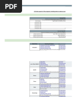 PP-2525 EMS Radio Report Format | PDF | Emergency Medical Services ...