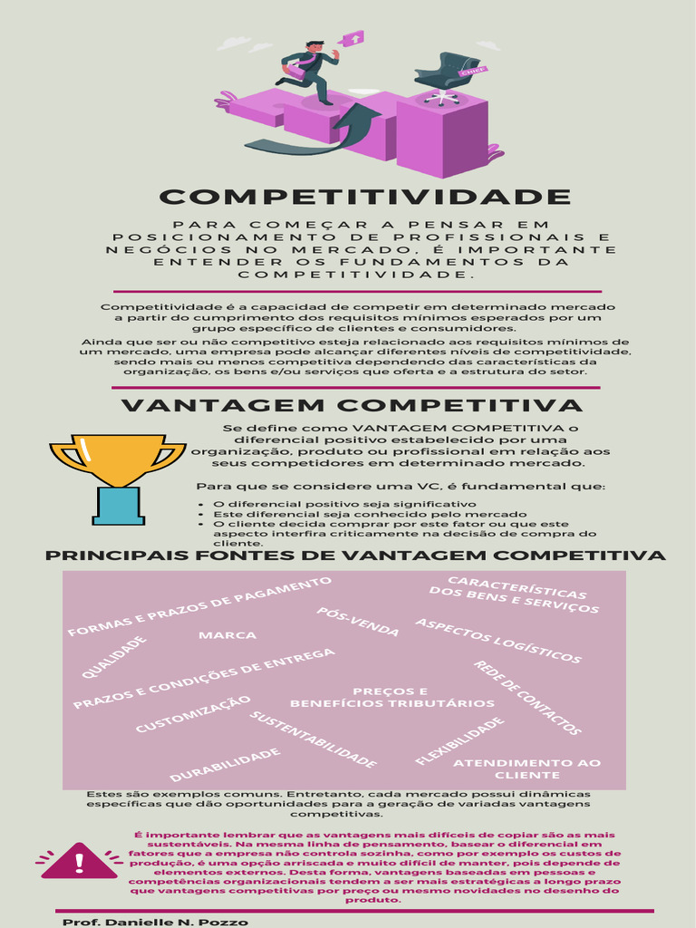 Competitividade, Vantagens Competitivas e Posicionamento de Mercado | PDF | Vantagem competitiva ...