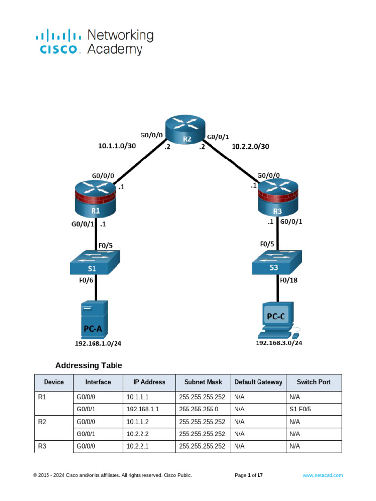 6.2.7 Lab - Configure Automated Security Features - ILM | PDF | Computer Network | Ip Address