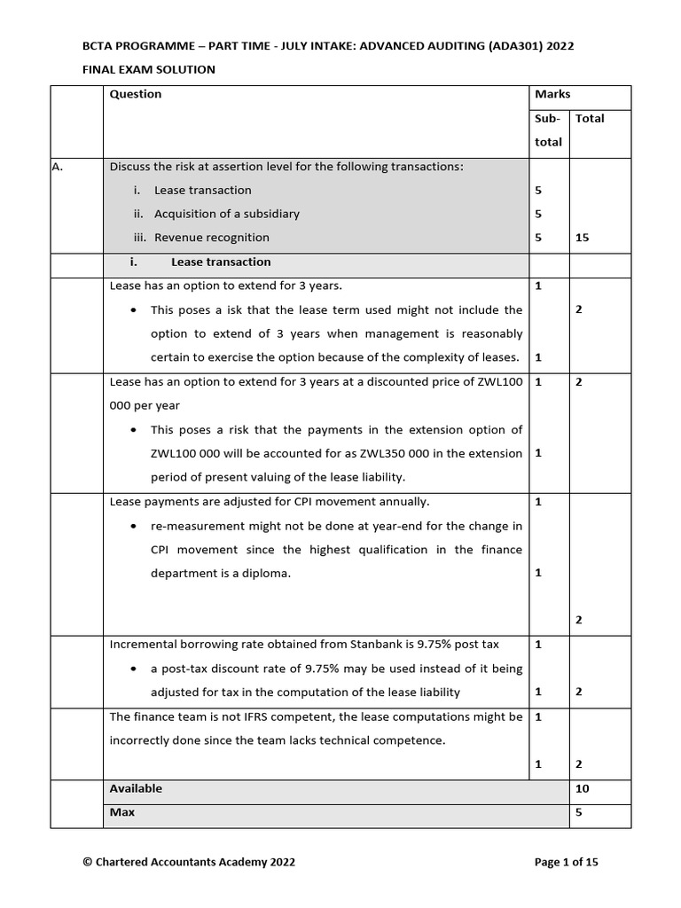 BCTA PROGRAMME PART TIME JULY INTAKE ADVANCED AUDITING 2022 FINAL EXAM SOLUTION Final | PDF ...
