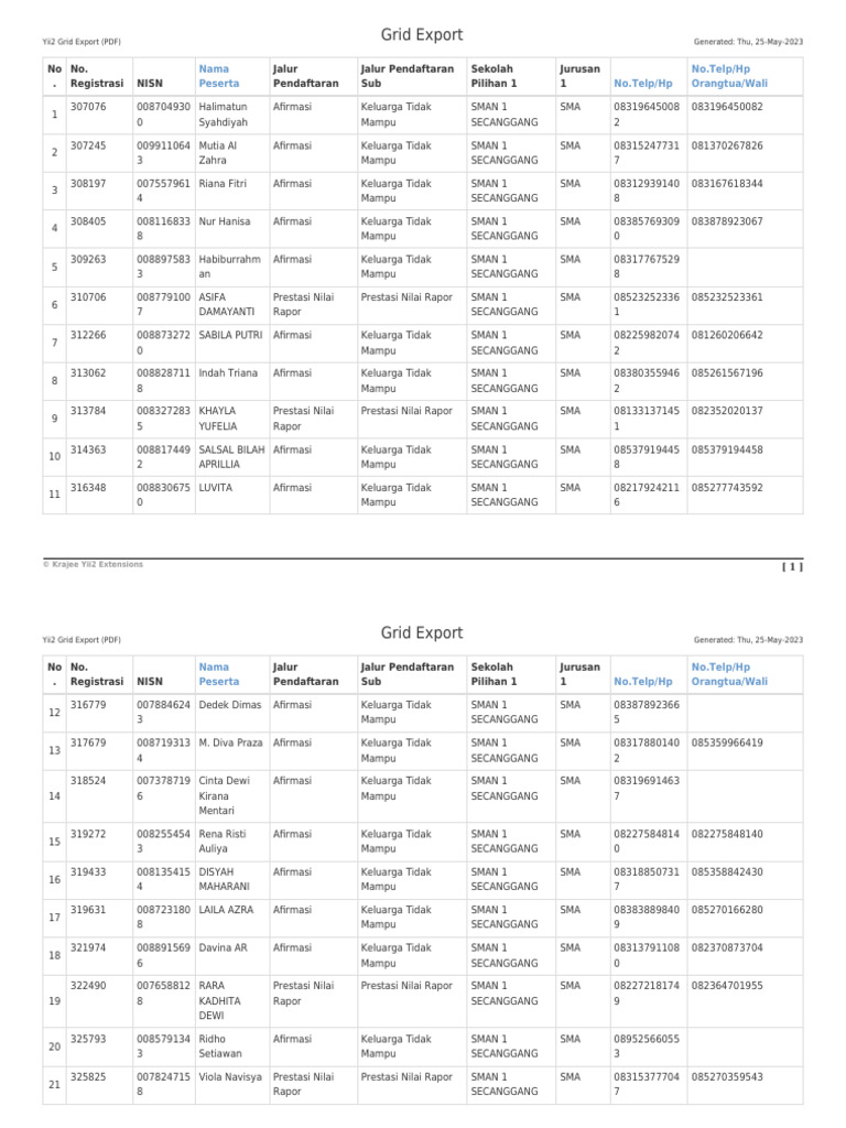 Grid Export | PDF
