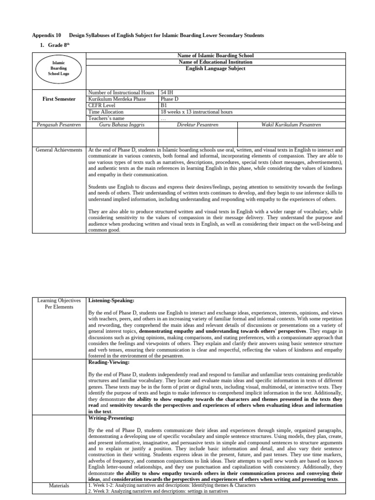 Appendix 10 Design Syllabus For 8th in First Semester | PDF | Narrative ...