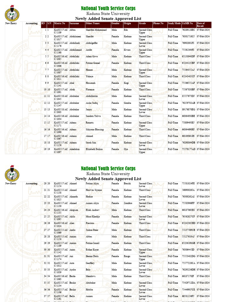 NYSC Senate Approved List for KASU | PDF