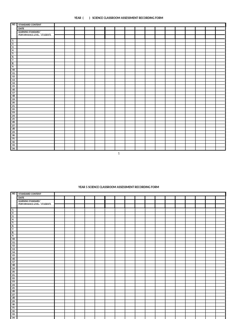 SCIENCE CLASSROOM ASSESSMENT RECORDING FORM YEAR 5 | PDF | Human Communication | Cognition