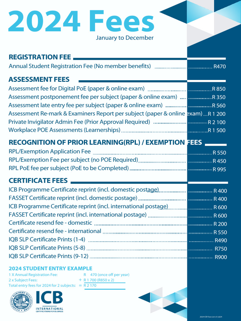 2024 ICB Fees Overview | PDF | Fee | Money