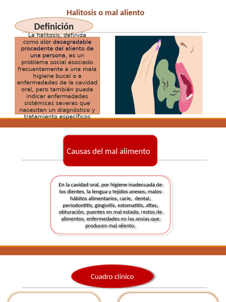 Halitosis | PDF