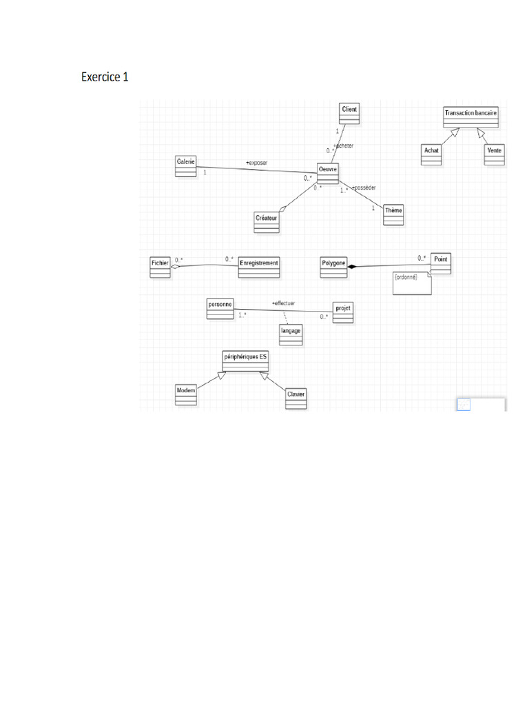 Compte Rendu td2 | PDF