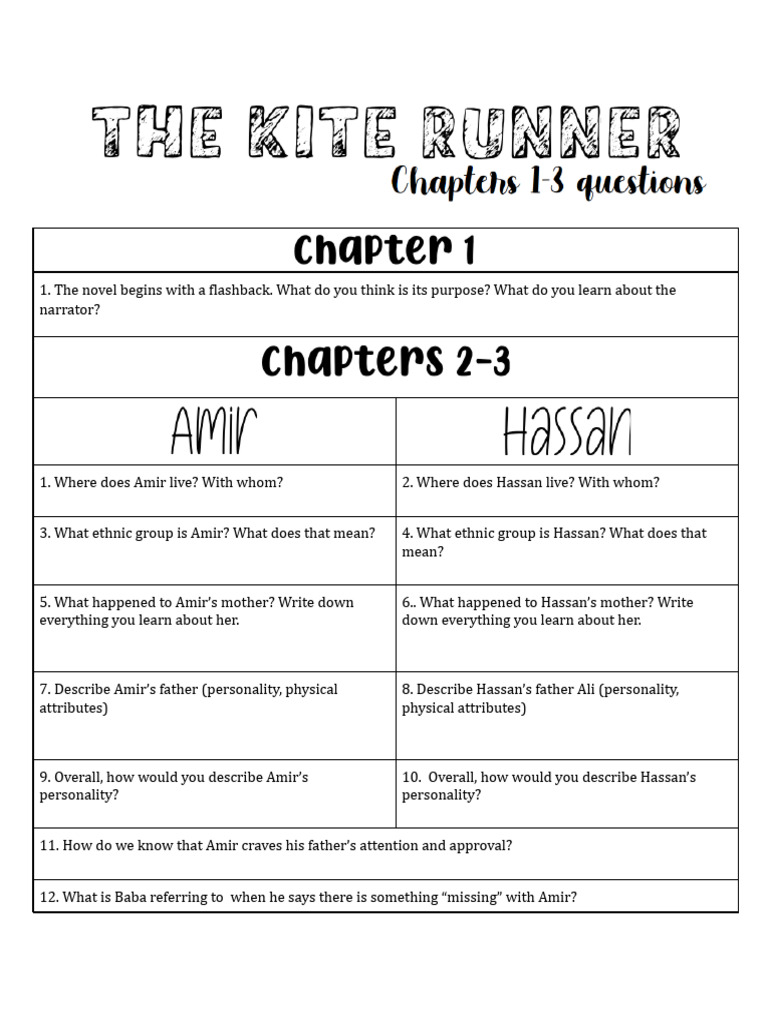 The Kite Runner - Chapters 1-3 Graphic Organizer | PDF