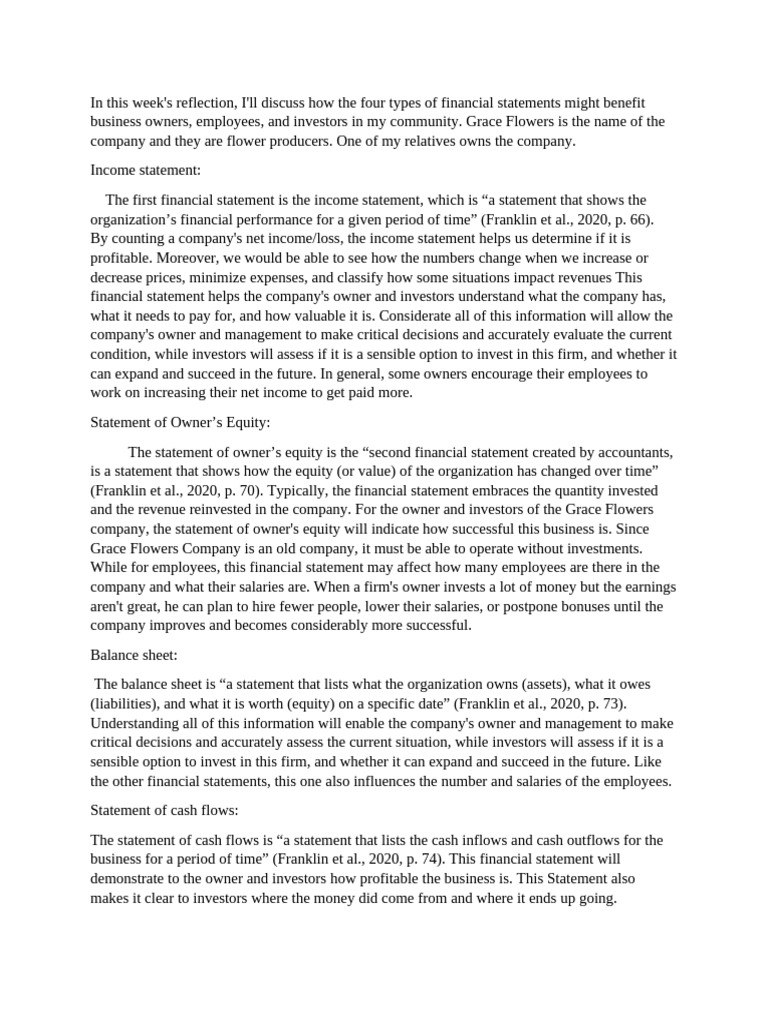 Learning Journal Unit 1 | PDF | Equity (Finance) | Income Statement Learning Journal Unit 1 | PDF | Equity (Finance) | Income Statement