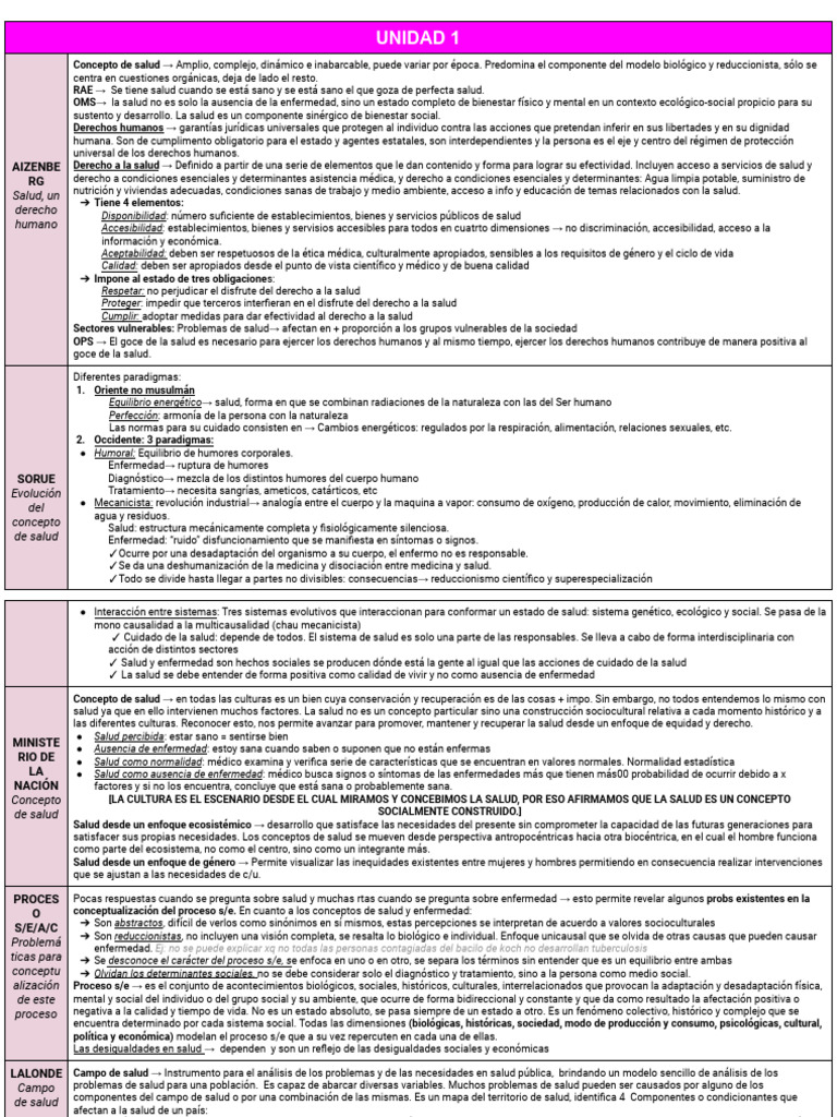 Resumen en Cuadros | PDF | Demografía | Población