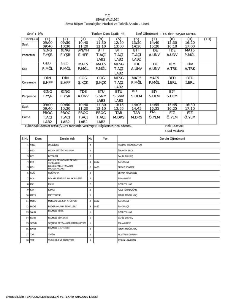 Sinifelprogrami | PDF