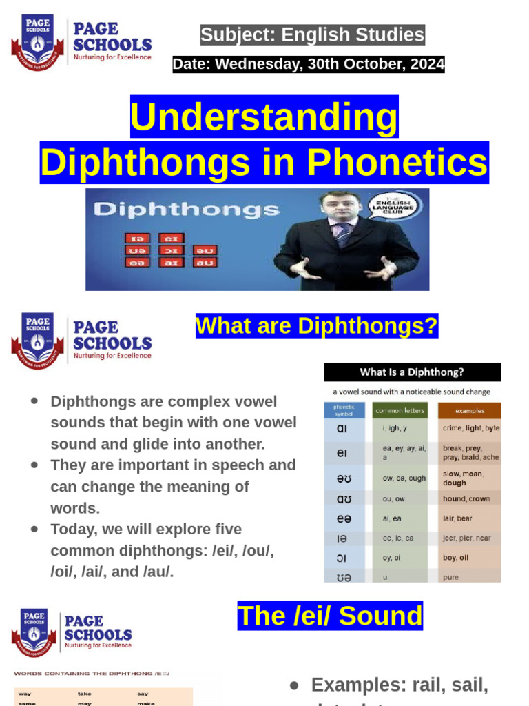 Understanding English Diphthongs | PDF | Languages | Foreign Language Studies