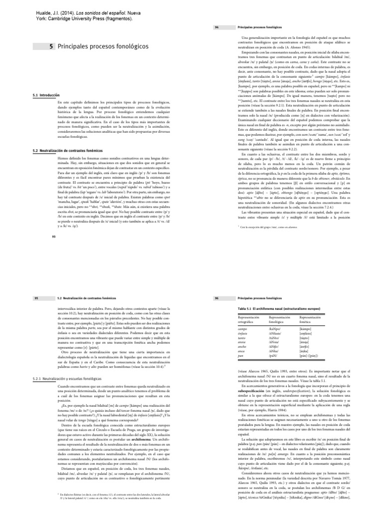 Hualde Sonidos Esp 5 Procesos | PDF | Fonología | Vocal
