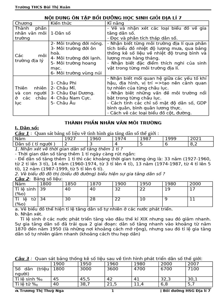 De Cuong On Tap HSG Dia Ly 7 2011 2012 | PDF