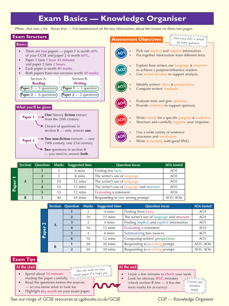 ENWS42 CGP Ko1 Eduqas Gcse English Exambasics | PDF | Comma | Question