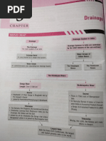 Grade 9 MAP WORKSHEET DRAINAGE (Geography) | PDF