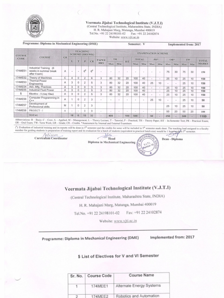 V Dme Schemes and Syllabus 1 | PDF