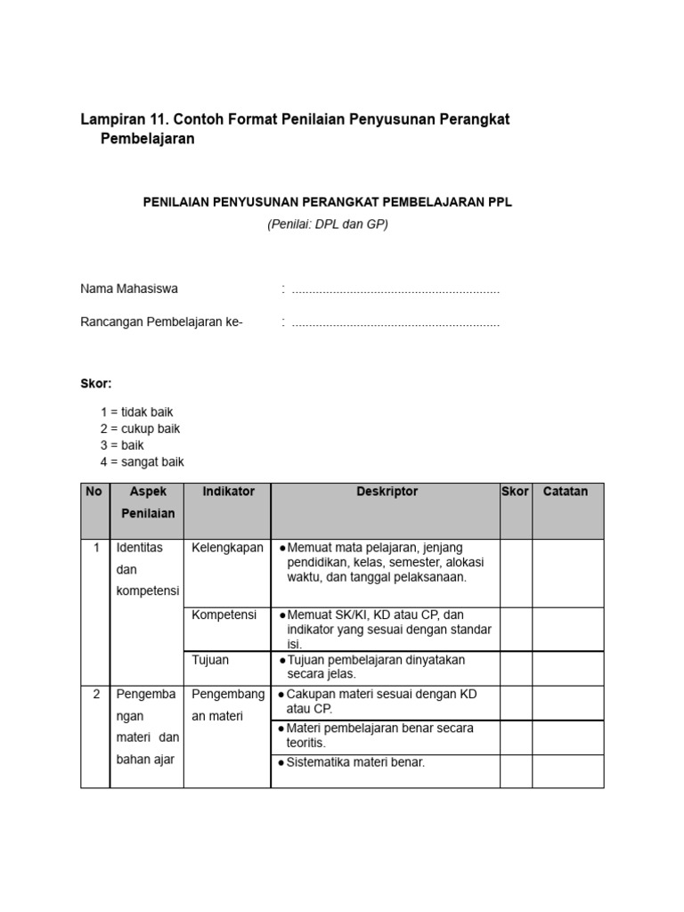 Lampiran 11. Contoh Format Penilaian Penyusunan Perangkat Pembelajaran ...