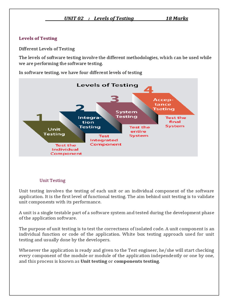 UNIT 02_Levels Of Testing | PDF | Software Testing | Software Release ...