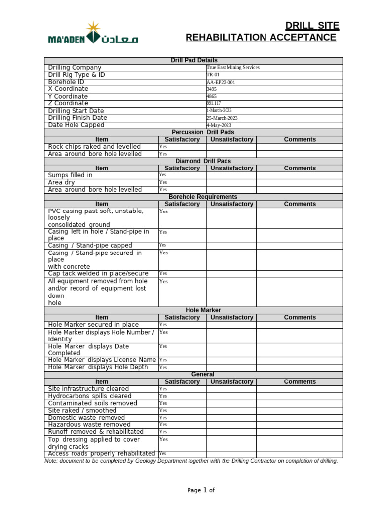 EP23-001 Drill Site Rehabilitation Report | PDF | Borehole