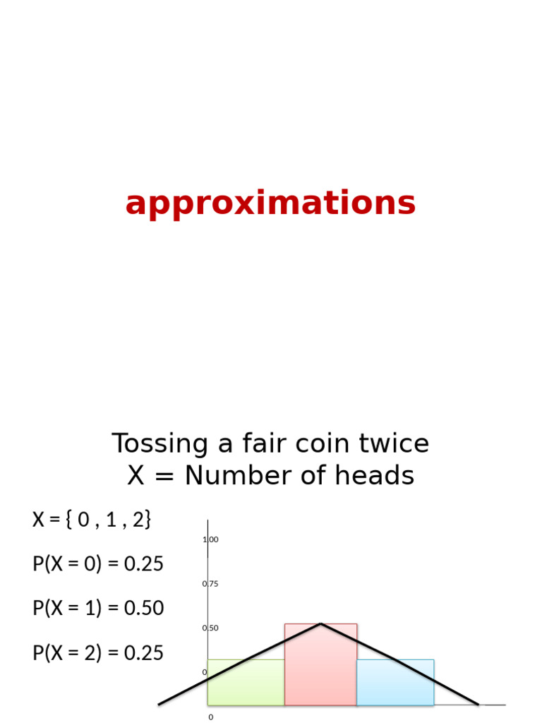 Appriximations | PDF | Poisson Distribution | Teaching Mathematics