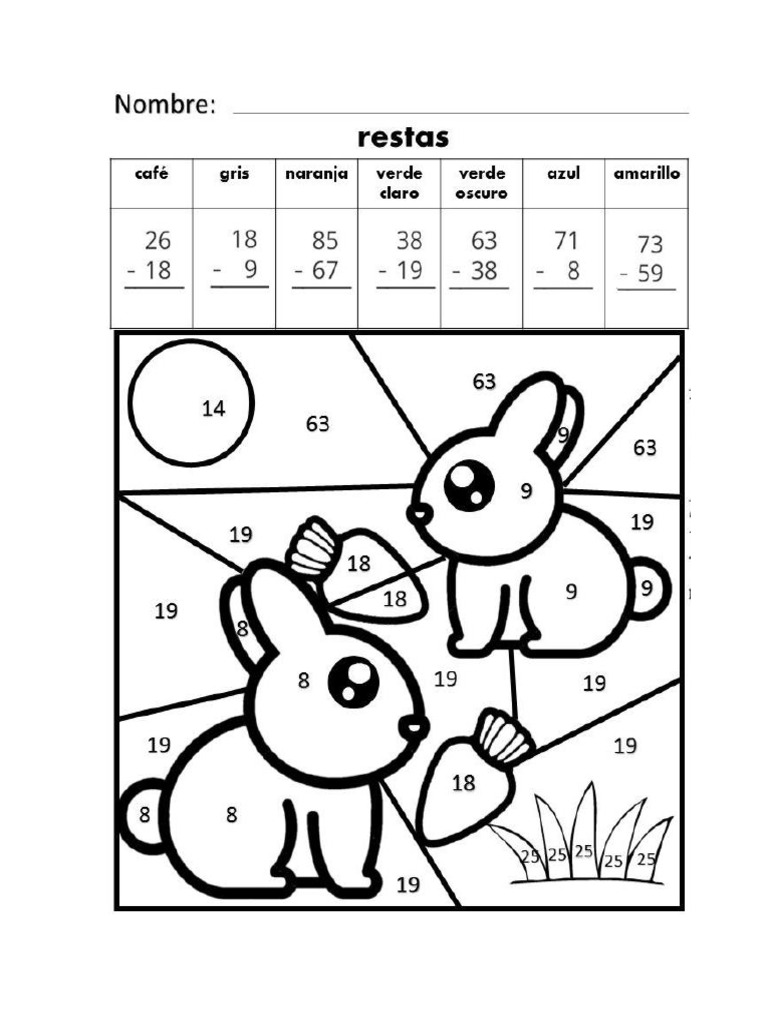 Sumas y Restas | PDF