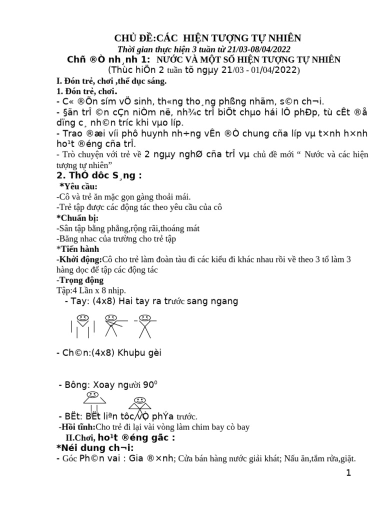 CHỦ ĐỀ - HTTN | PDF