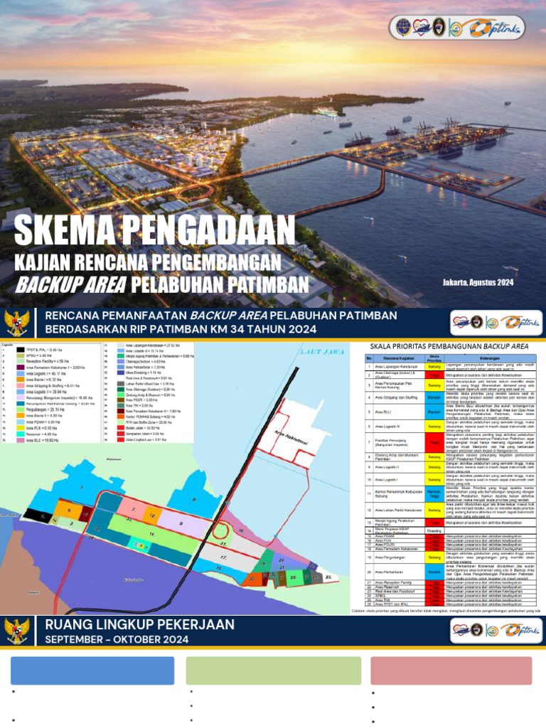 Skema Pengadaan Rencana Backup Area Pelabuhan Patimban | PDF