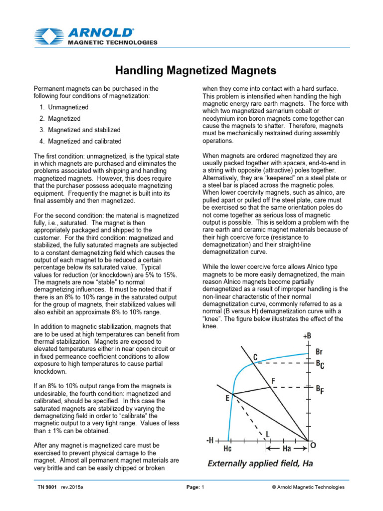 Handling Magnetized Magnets | PDF | Magnet | Magnetism