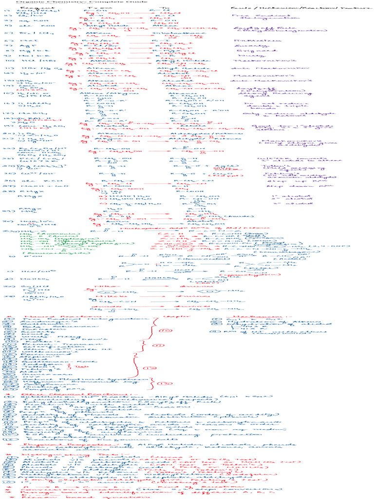 Organic Chemistry - Complete Guide | PDF