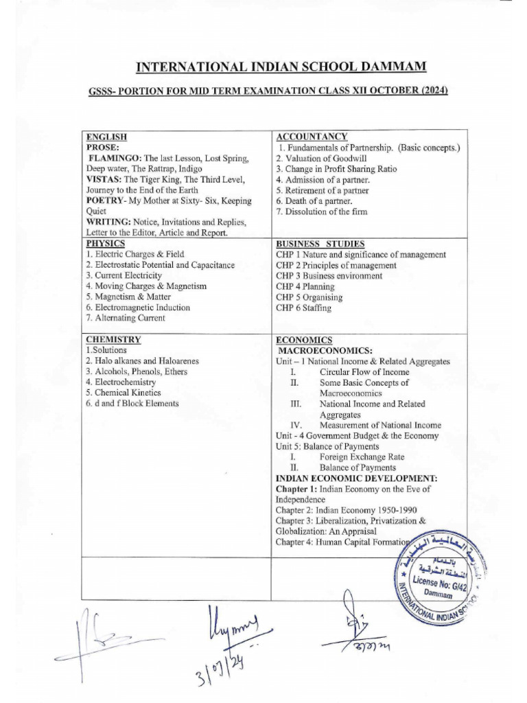 Portion Paper Class 12 | PDF