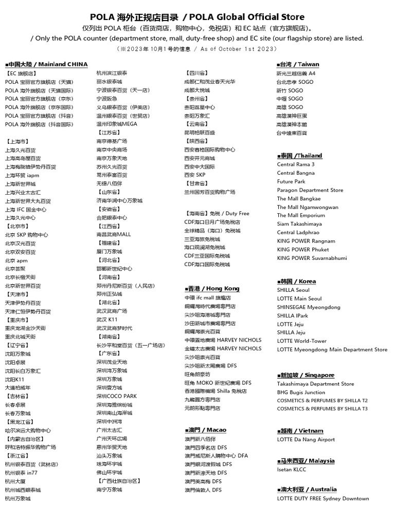 List of Official POLA Stores 20231025 | PDF
