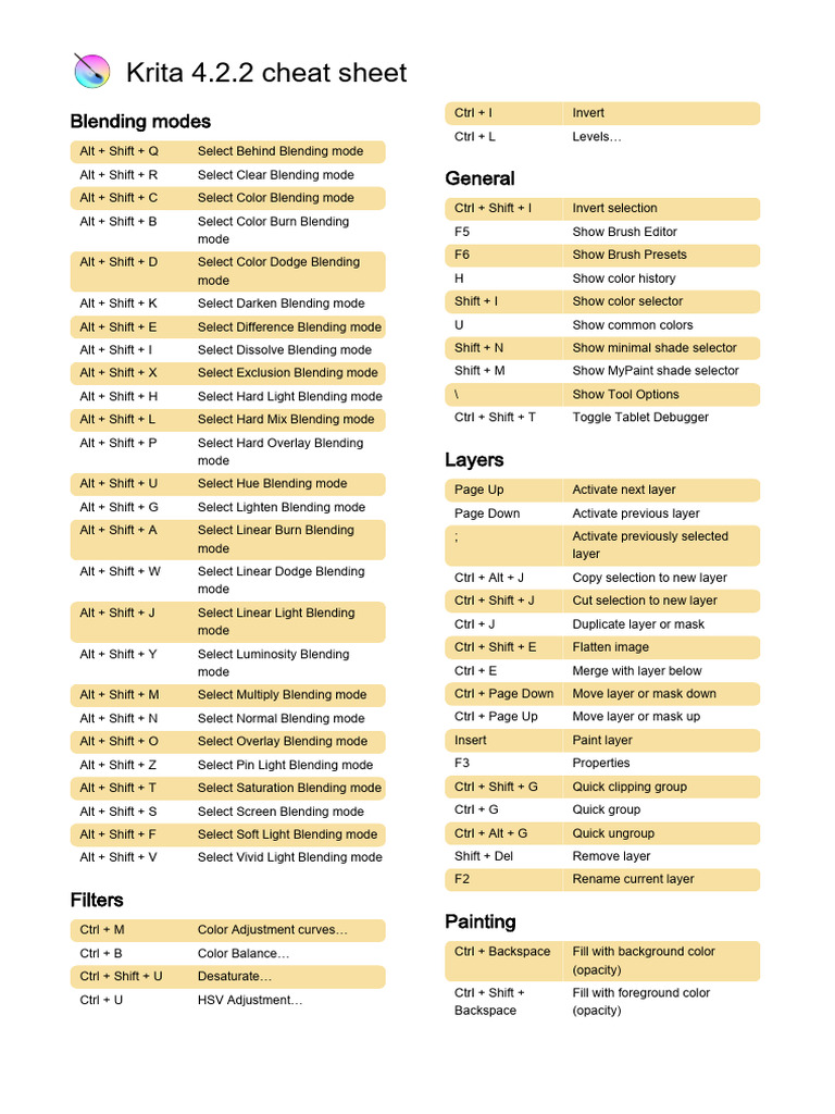 Documentsasas | PDF | Multidimensional Signal Processing | Graphic Design