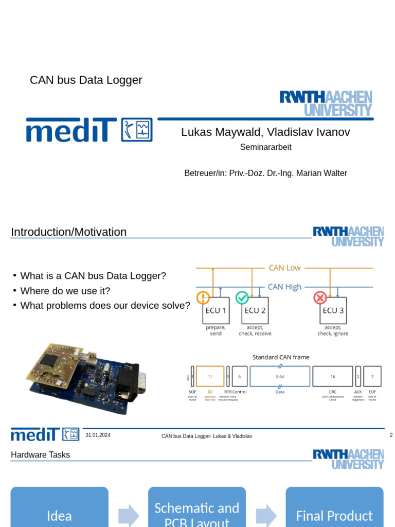 CAN Bus Data Logger | PDF
