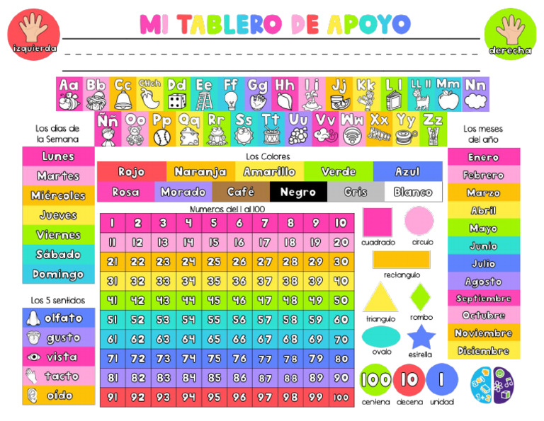 Tablero de Apoyo | PDF