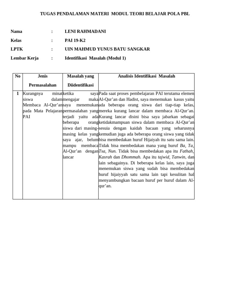 Tugas Analisis PBL Modul teori belajar | PDF Tugas Analisis PBL Modul teori belajar | PDF