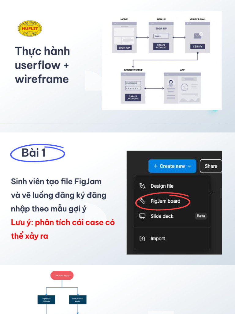 Buoi8 Userflow Wireframe | PDF