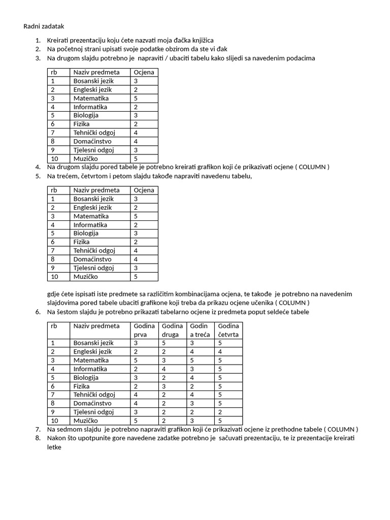 Power Point Zadataka Tabele I Grafikoni | PDF