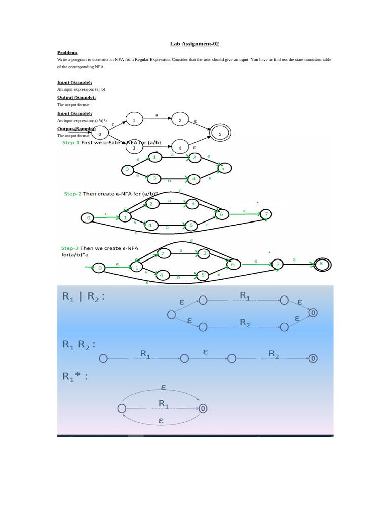 Compiler Sessional2 | PDF | Teaching Methods & Materials | Computers