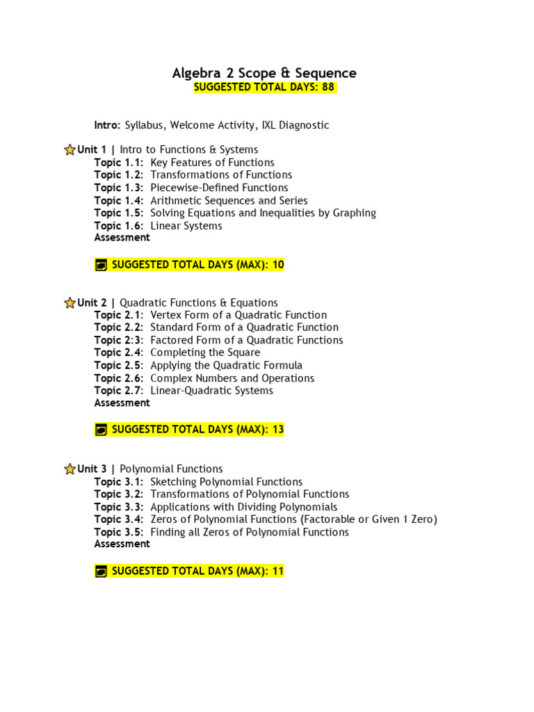 Algebra 2 Scope & Sequence | PDF | Quadratic Equation | Function ...
