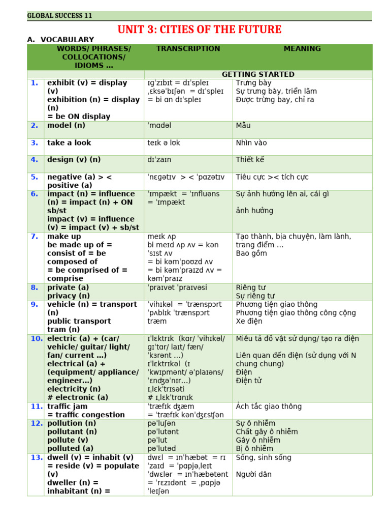 Unit 3 11 | PDF