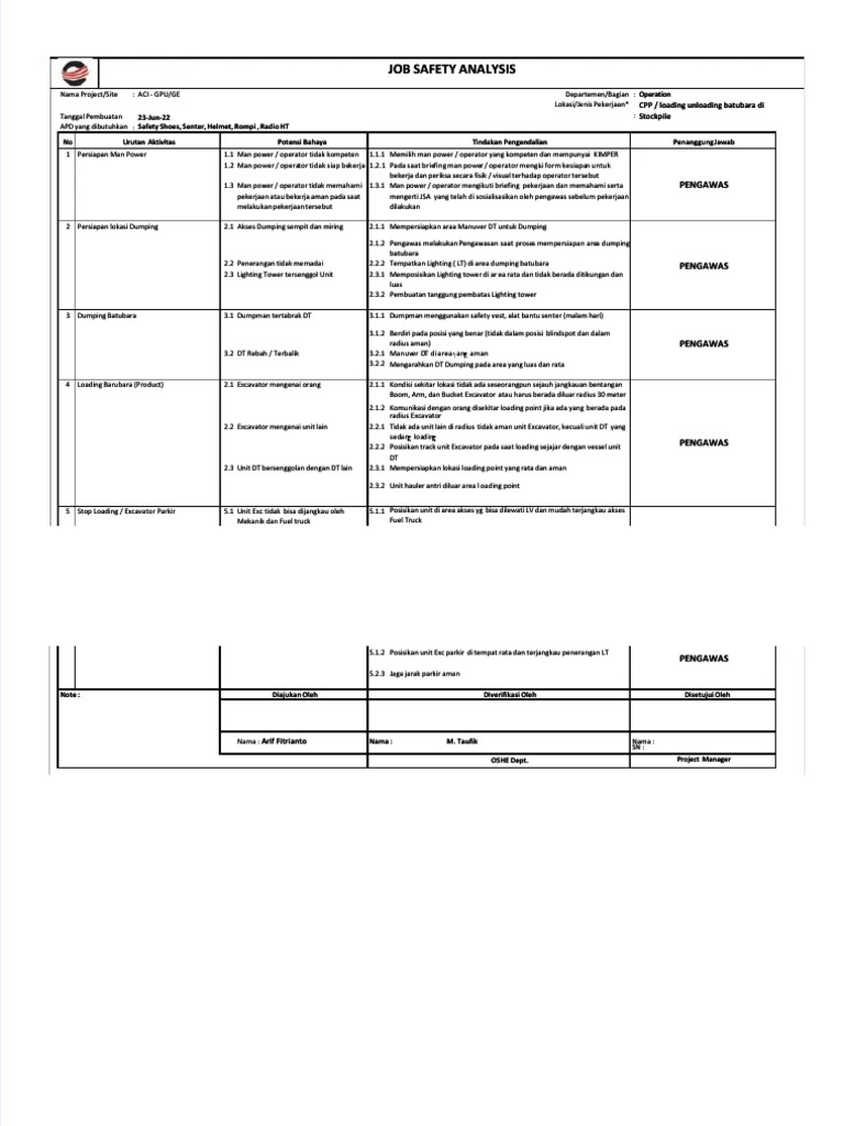 PDF 133 Jsa Loading Unloading Batubara Di Stockpile - Compress | PDF