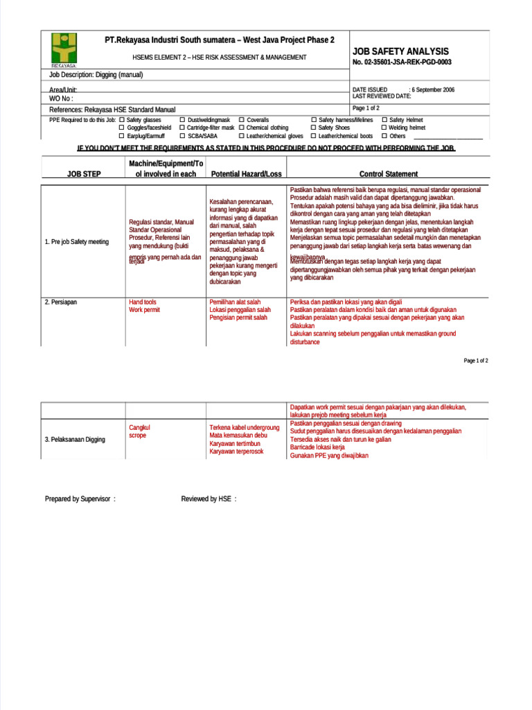 PT - Rekayasa Industri South Sumatera - West Java Project Phase 2 PT - Rekayasa Industri South ...