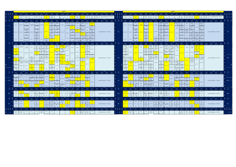 Table Week 5,6 Level 100 | PDF