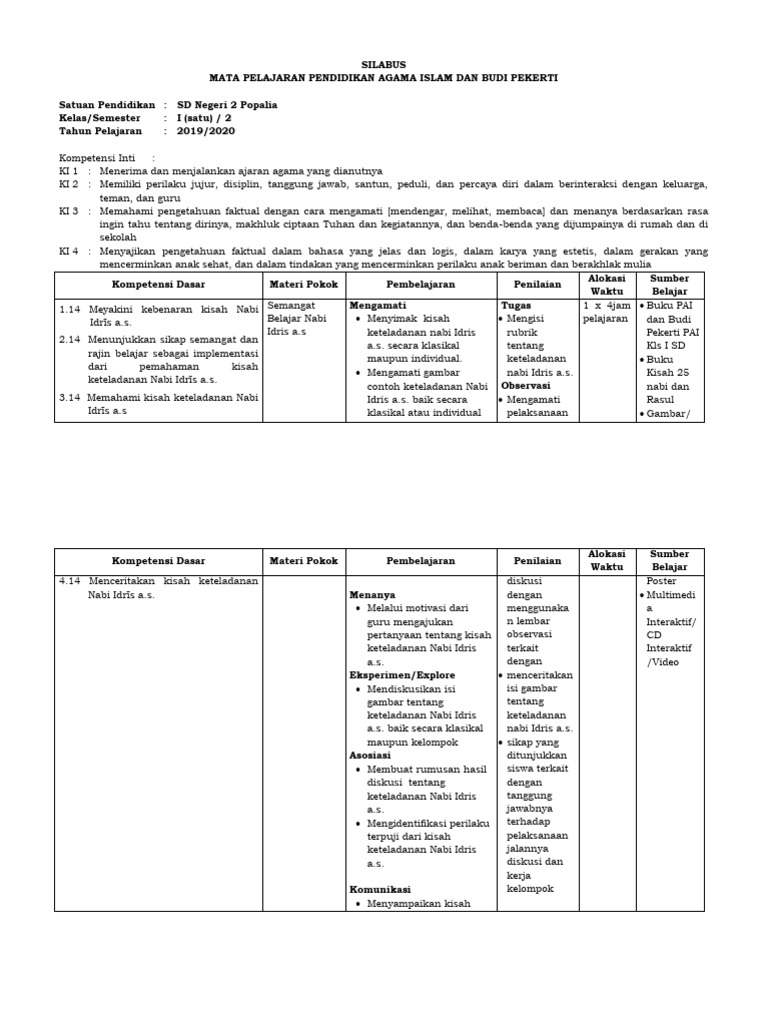Silabus PAI Kelas 1 SD: Kisah Nabi Idris & Doa Belajar | PDF